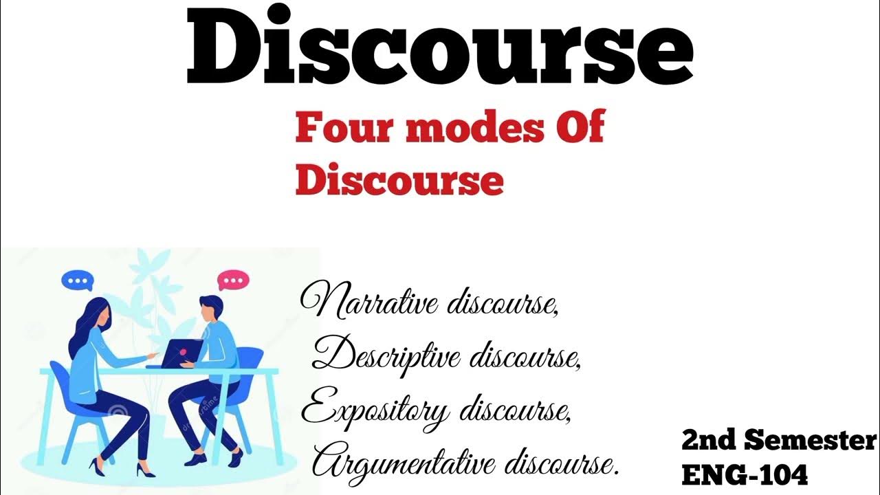 discourse analysis #ENG-104 #linguistics #2ndsemester #code104 #pu - YouTube