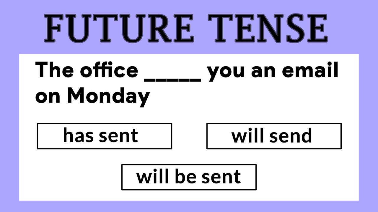 Simple Future Tense | Grammar Test - YouTube