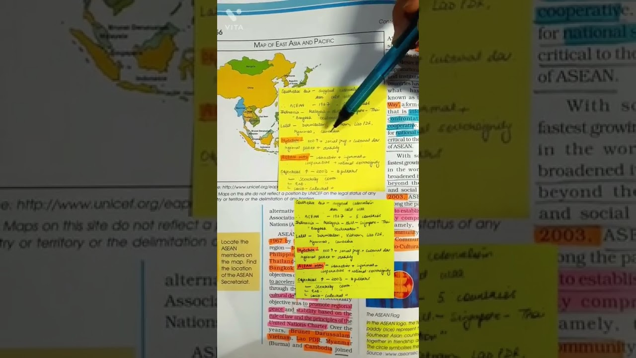 New Centres Of Power| Class 12th Political Science| ASEAN| Quick ...
