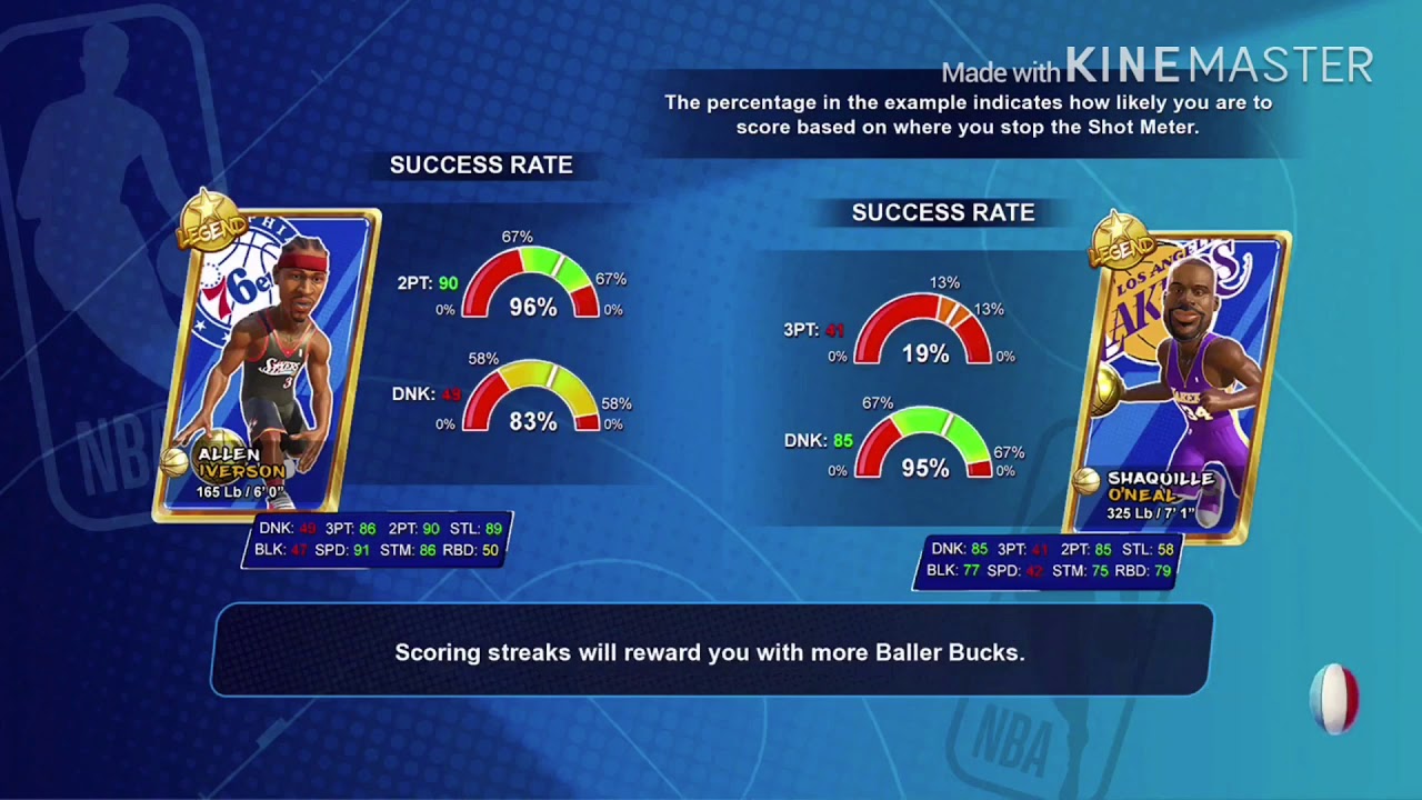 How to earn 5,000 coins in one game in NBA 2K PLAYGROUNDS 2 - YouTube