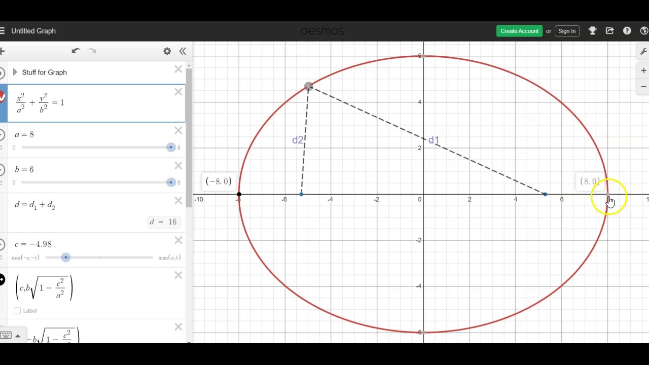 Introduction to the Ellipse - YouTube