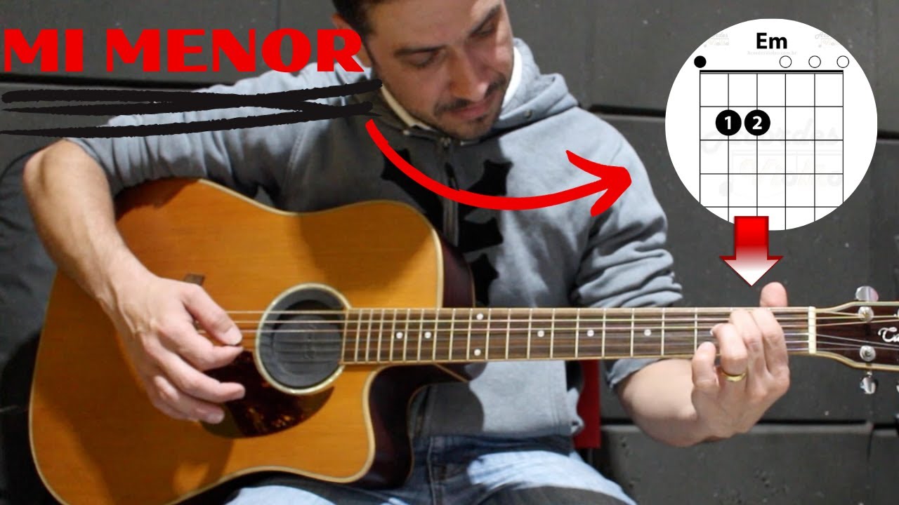 Como fazer o acorde Em, mi menor no violão. Passo a passo para ...