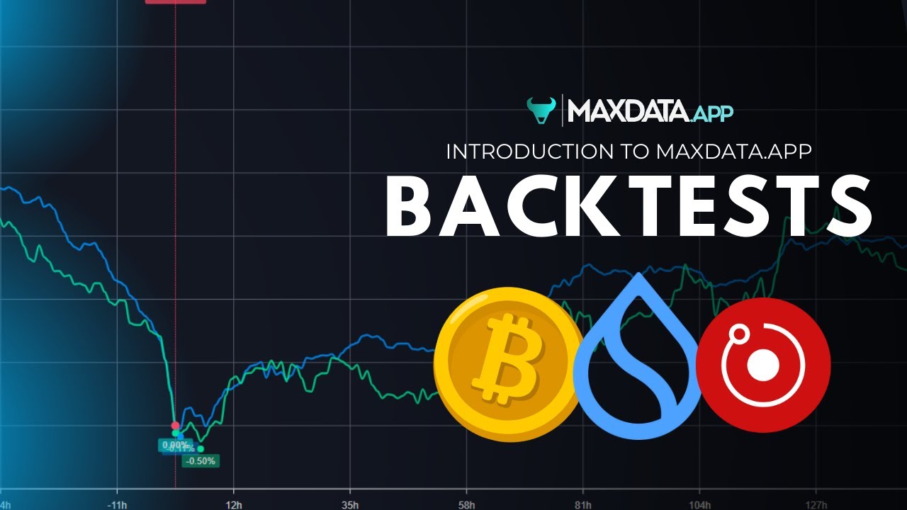 How to BACKTEST your Pro Alerts on Maxdata.app? - YouTube