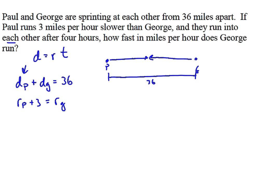 Distance Rate And Time Problems Example 1 YouTube distance-rate-and-time-problems-example-1-youtube