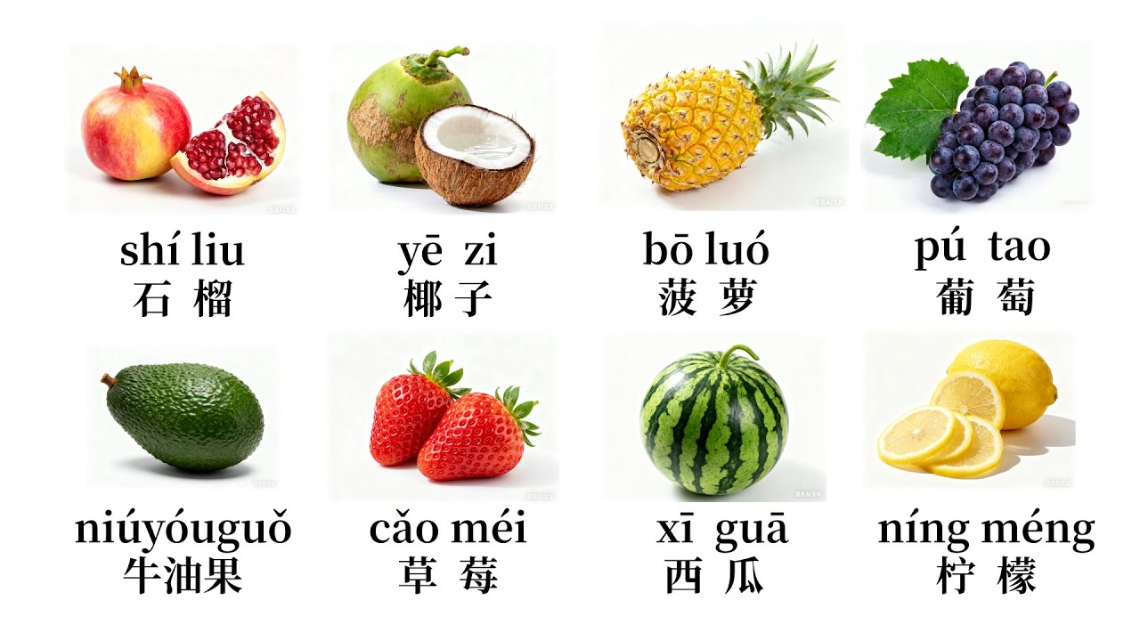 30 Fruits in Chinese You Must Know 🍇 | Easy Vocabulary with Pinyin ...