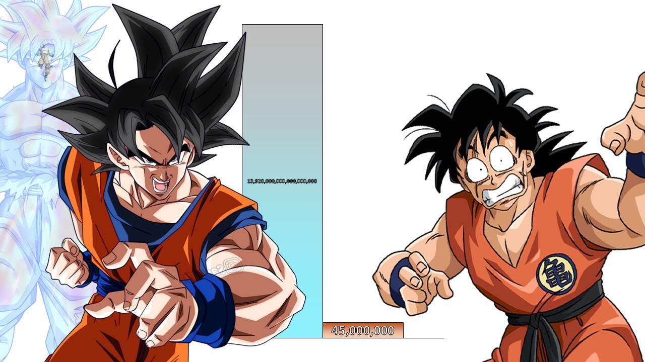 Goku VS Yamcha POWER LEVELS Over The Years All Forms (DB/DBZ/DBGT/SDBH ...
