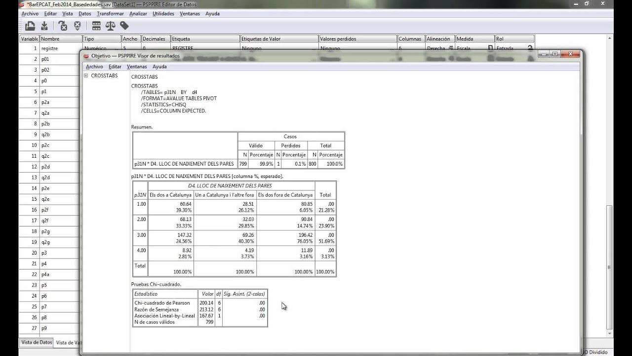 Contraste de hipótesis en PSPP y realización de gráficos - YouTube