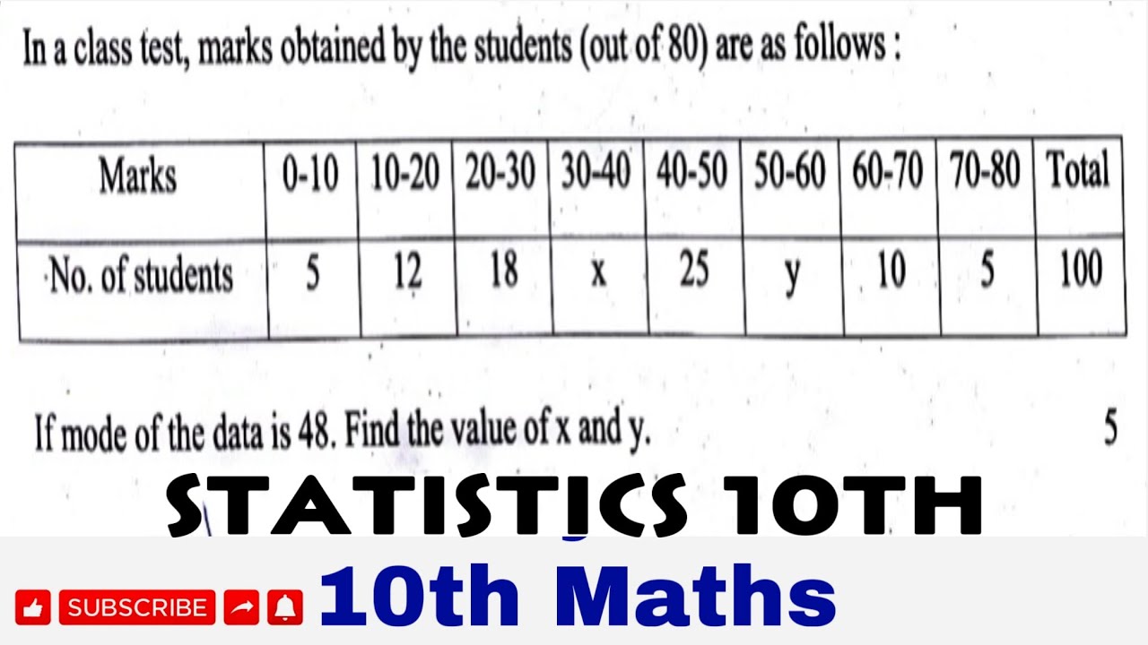 In a class test, marks obtained by the students (out of 80) are as ...