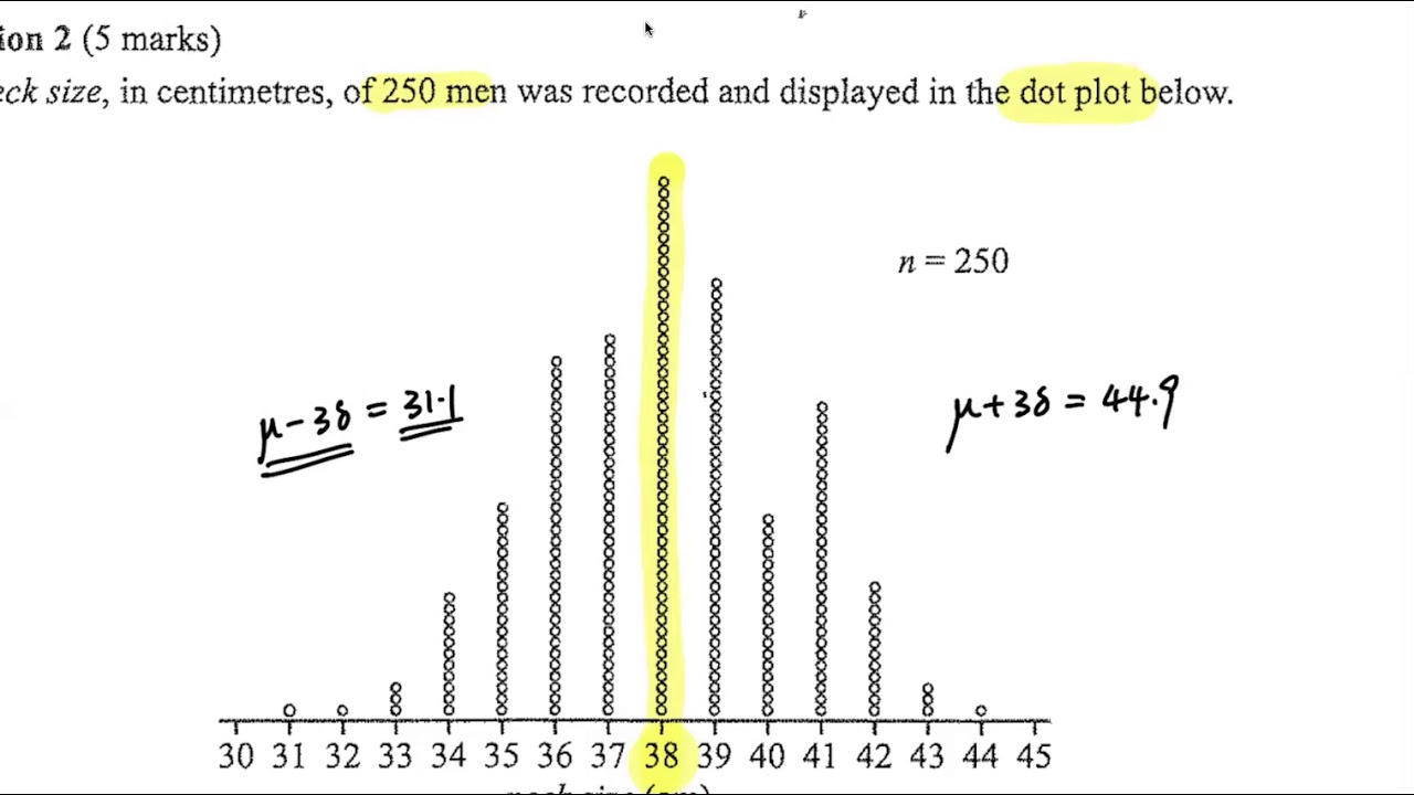 2020 VCAA Further Maths Exam 2 Suggested Solution Part 1 Data 2020-vcaa-further-maths-exam-2-suggested-solution-part-1-data