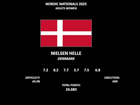 Helle Nielsen - 2025 Adult Women's Division - Denmark
