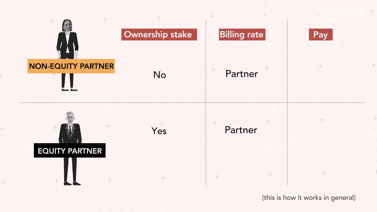 How Big Law's Non-Equity Partner Tier Became the Norm | Bloomberg Law ...