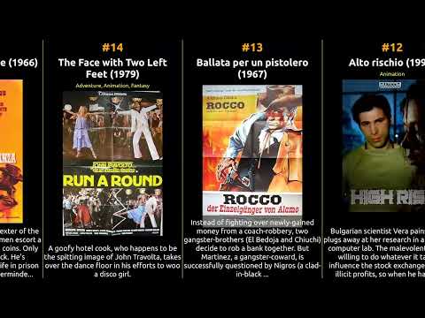 Angelo Infanti - Best movies