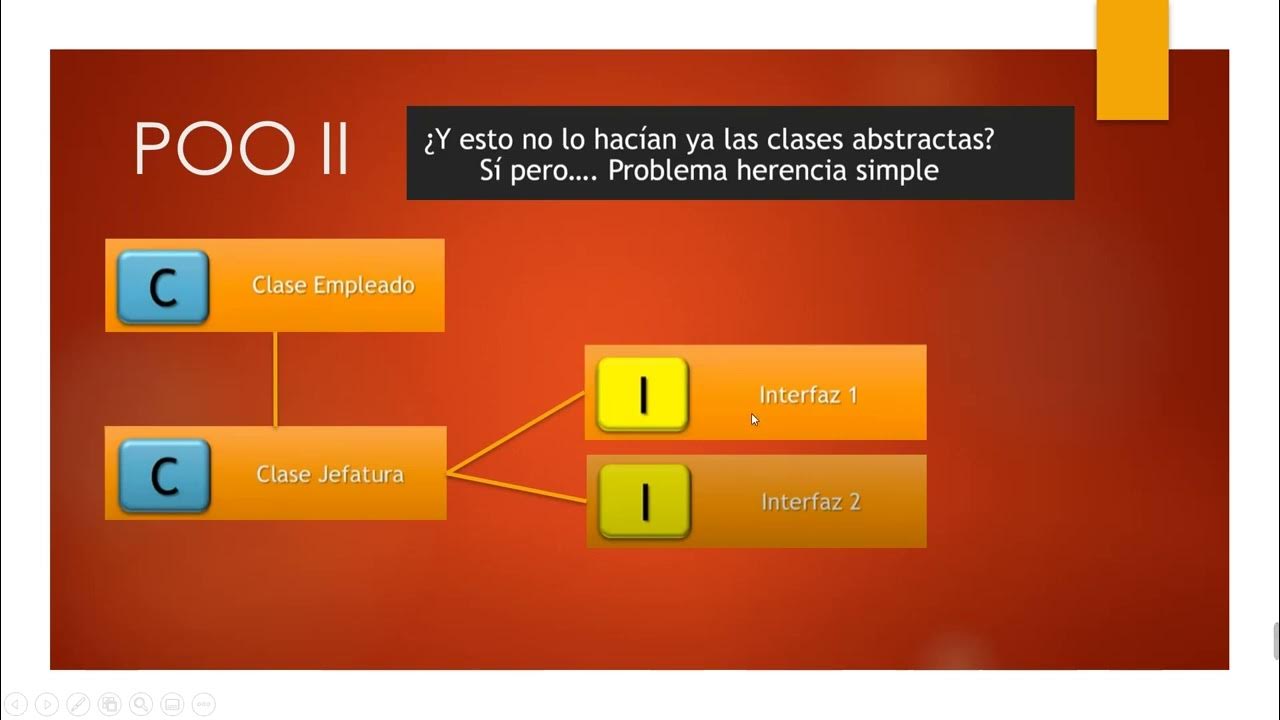Interfaces En Java 1 Youtube