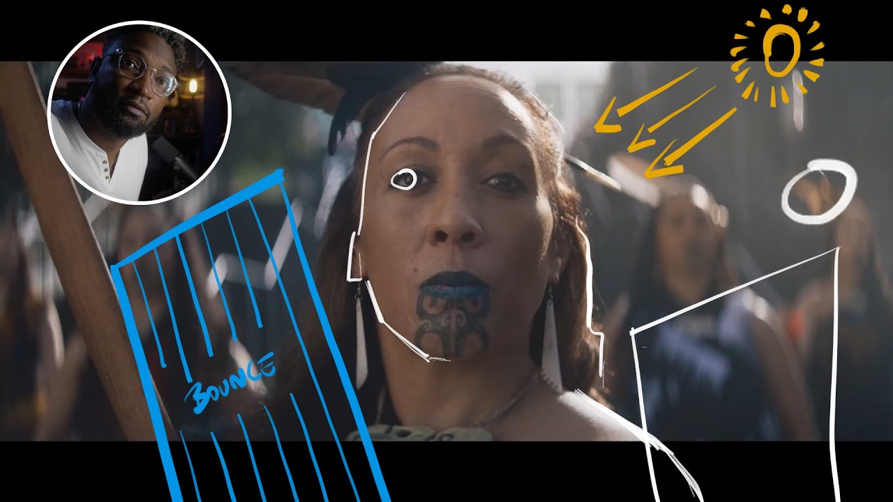 CINEMATOGRAPHY BREAKDOWN | Étude et Analyse du film Icc Women's Cricket ...