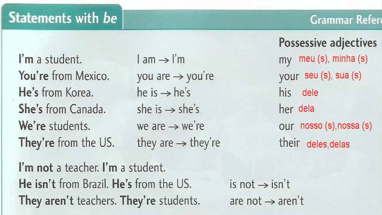 statement with be orignal - YouTube