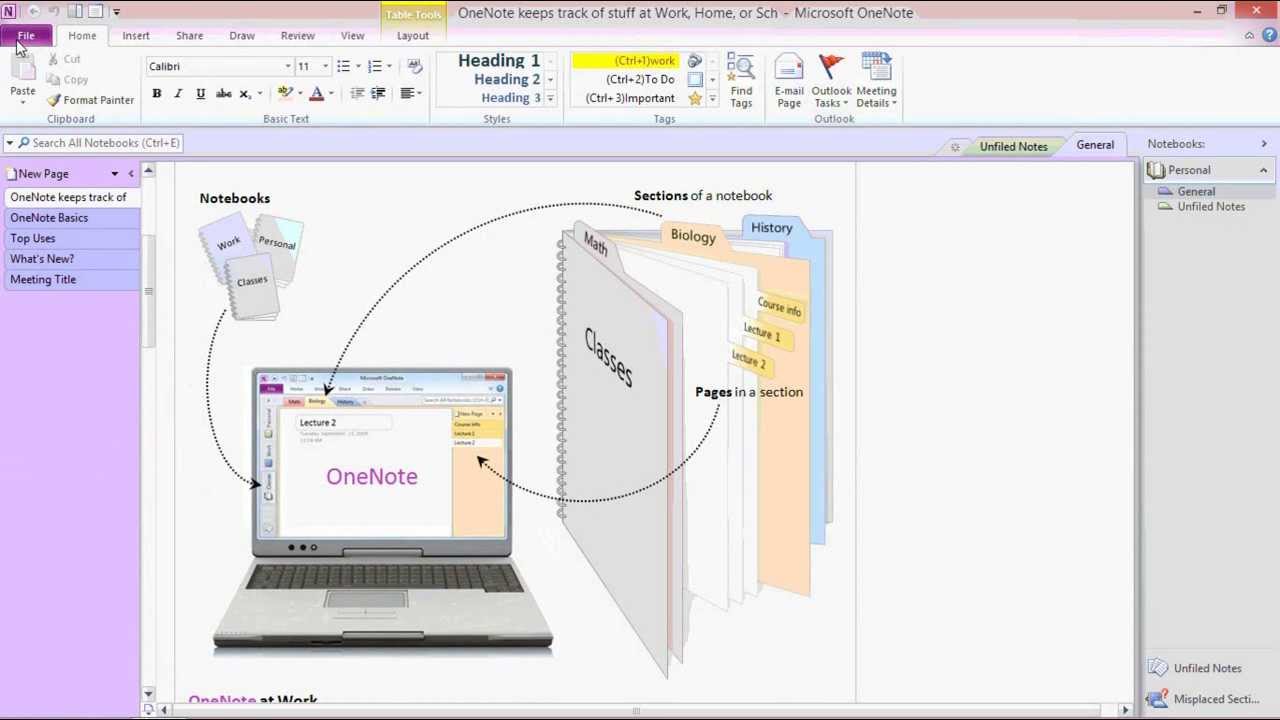 Microsoft OneNote 2010 | Lecture 1 - YouTube