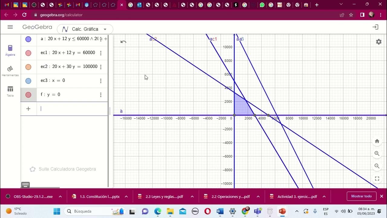 METODO GRAFICO DE OPTIMIZACION - YouTube