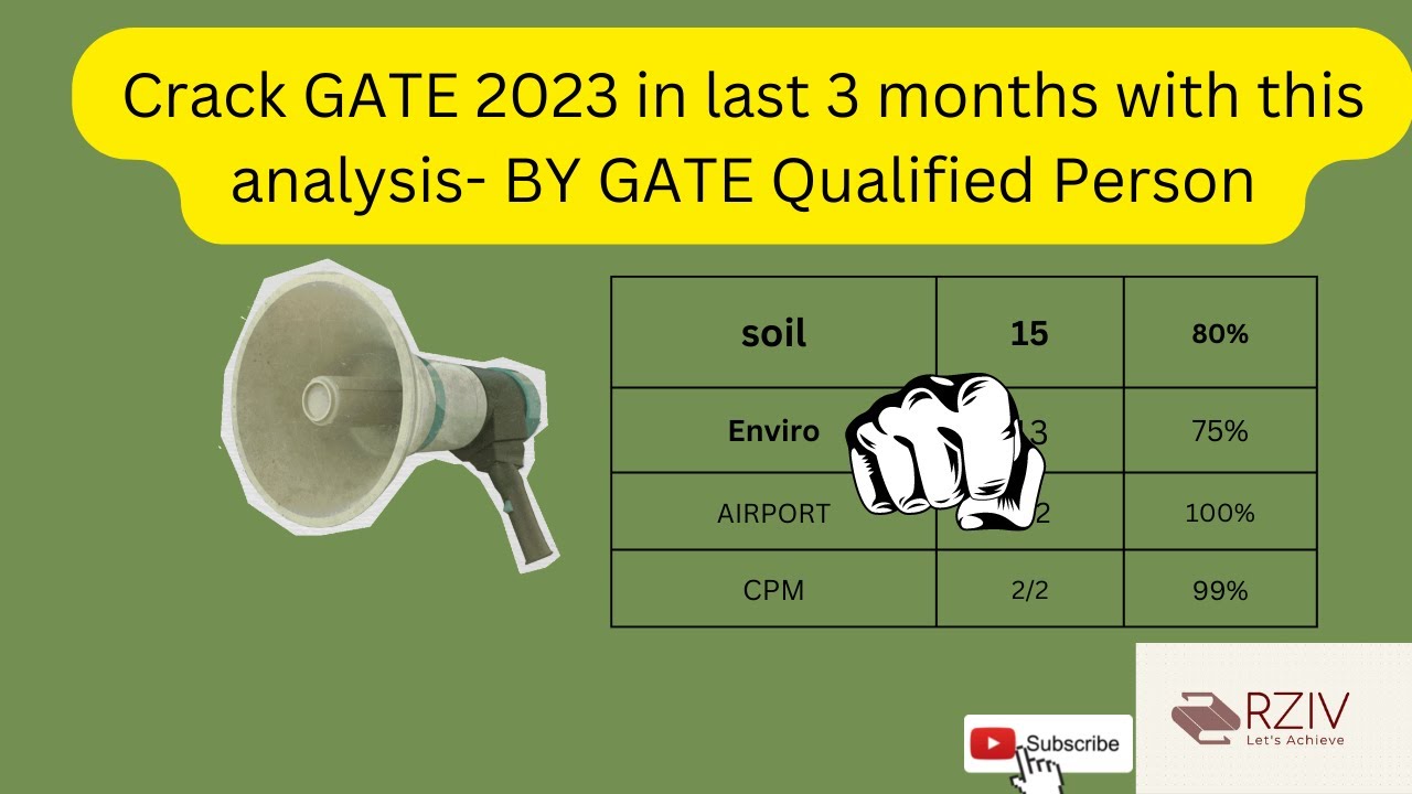 How to crack GATE in the last three months| Unique strategy by GATE ...