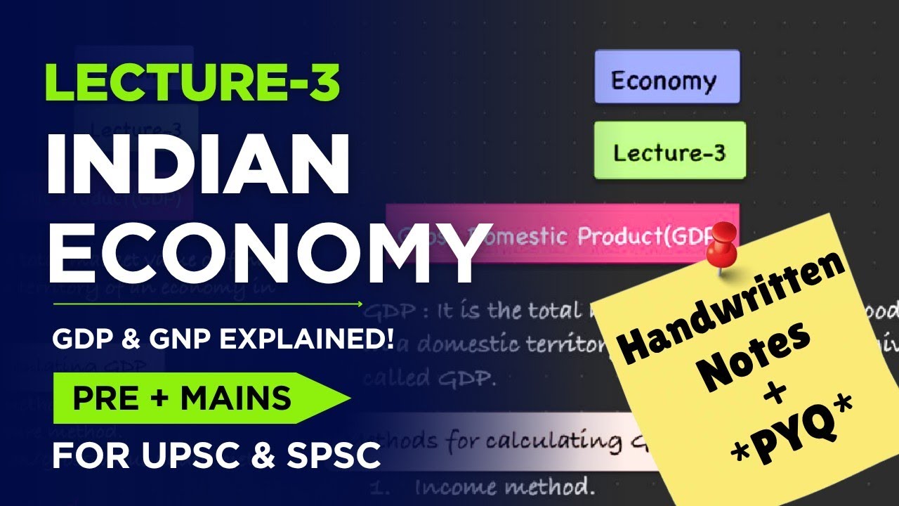 Indian Economy for UPSC Part-3 | GDP Calculation, Money Supply, RBI ...