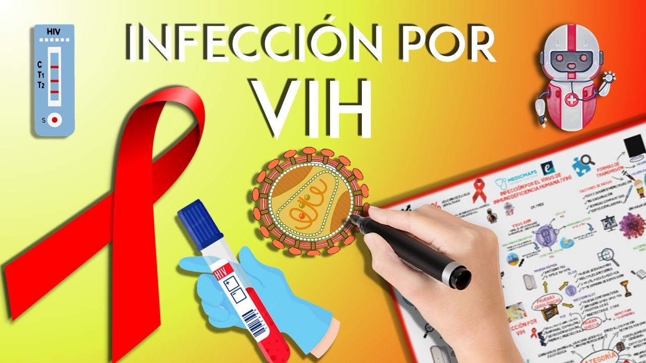 Infección por VIH - MedicMaps - Repaso ENARM - YouTube