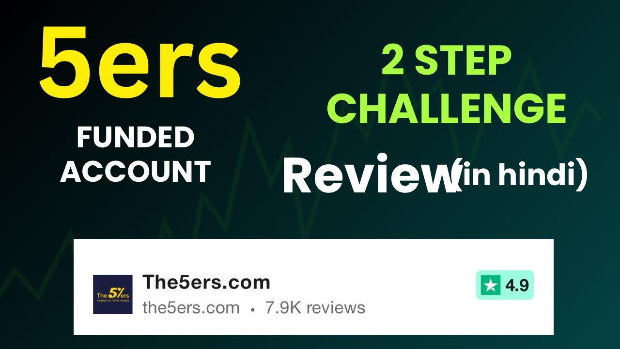 5ers 2 Step Challenge Review | How To Pass 5ers Funded Challenge | 5ers ...