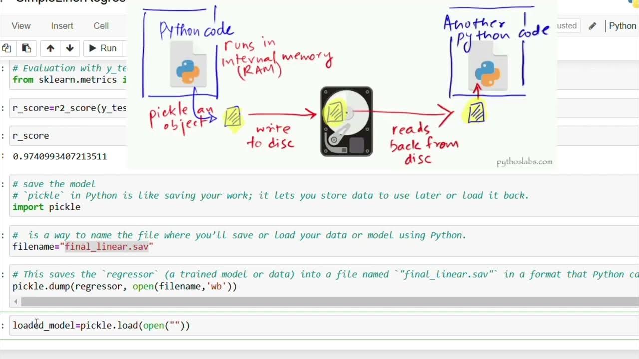 Save Your Machine Learning Models in Python with Pickle (Beginner-Friendly) #ai #pickle # ...