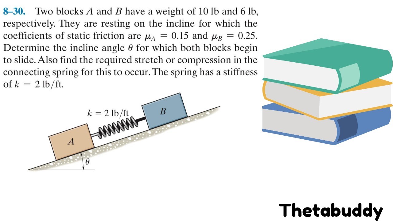 Statics 8.30 - Two block A and B have a weight of 10 lb and 6 lb ...