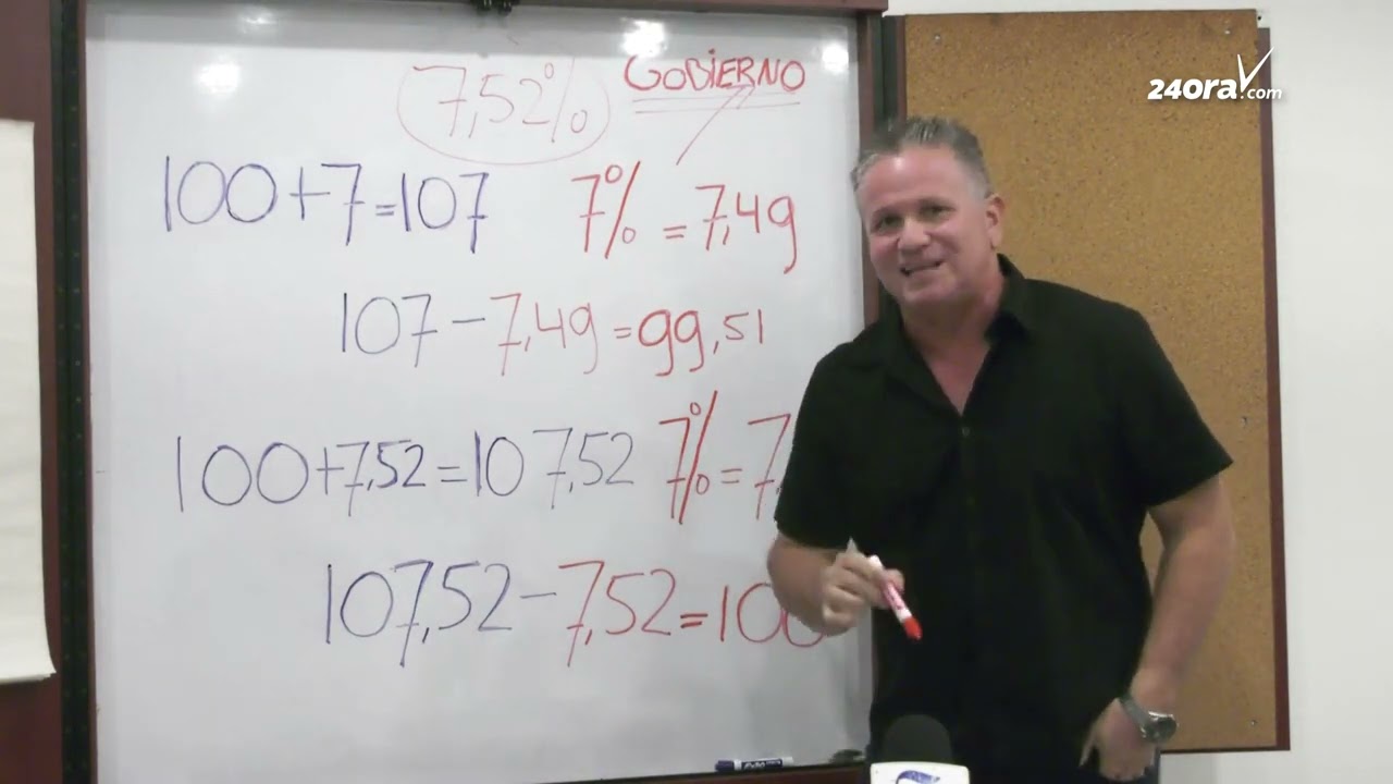 Frans Ponson: Aumento di BBO pa 2023 ta mas di loke Gobierno a informa ...