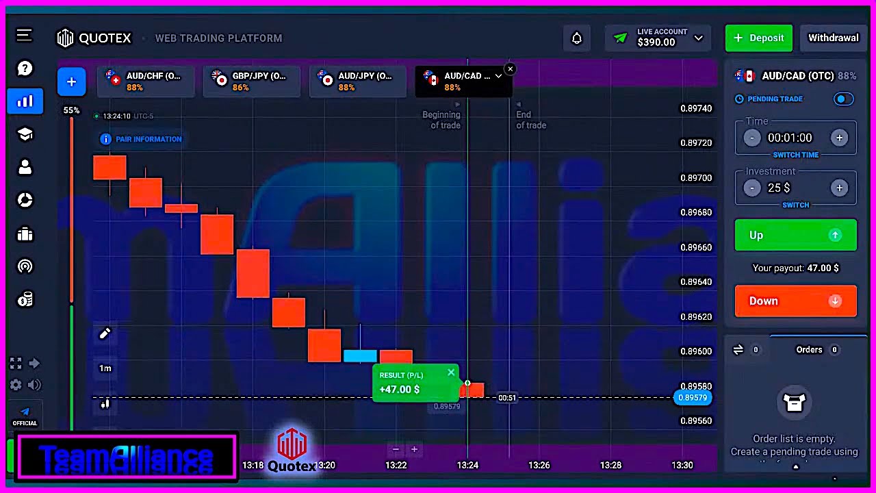 2X Project On QUOTEX | $190 Starting Balance { Trade #9 } COMPLETED ...