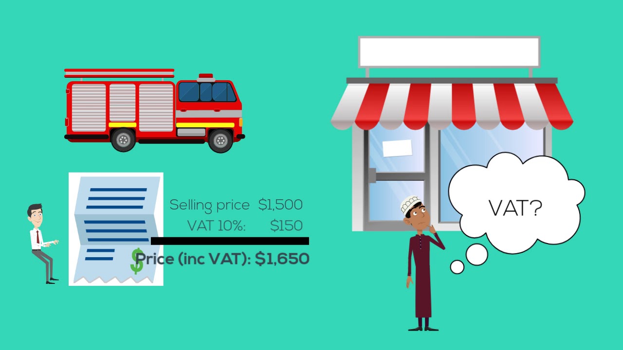 ACCA F6 - VAT How it works - YouTube