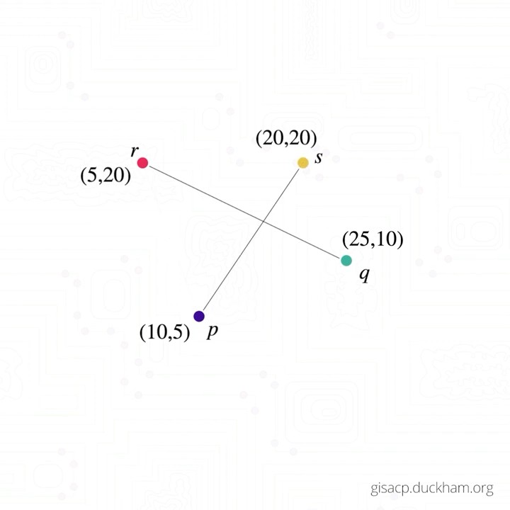 GIS in 60s: Line-segment intersection - YouTube