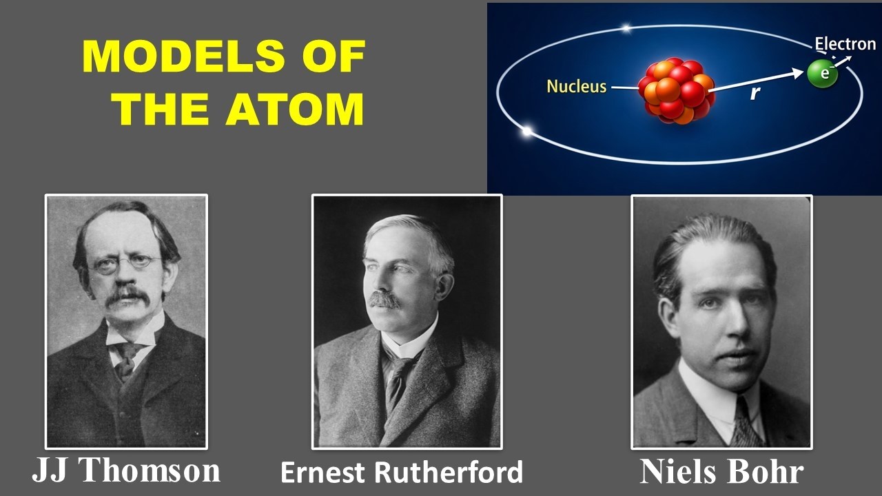Models of the Atom: Thomson, Rutherford and Bohr - YouTube