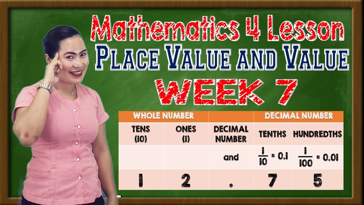 TV-BASED INSTRUCTION (TVBI) | MATHEMATICS 4 (WEEK 7) LESSON - YouTube