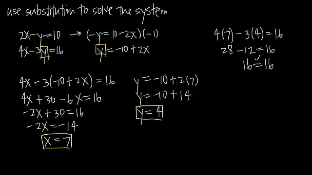substitution to solve a system of two equations (KristaKingMath) - YouTube