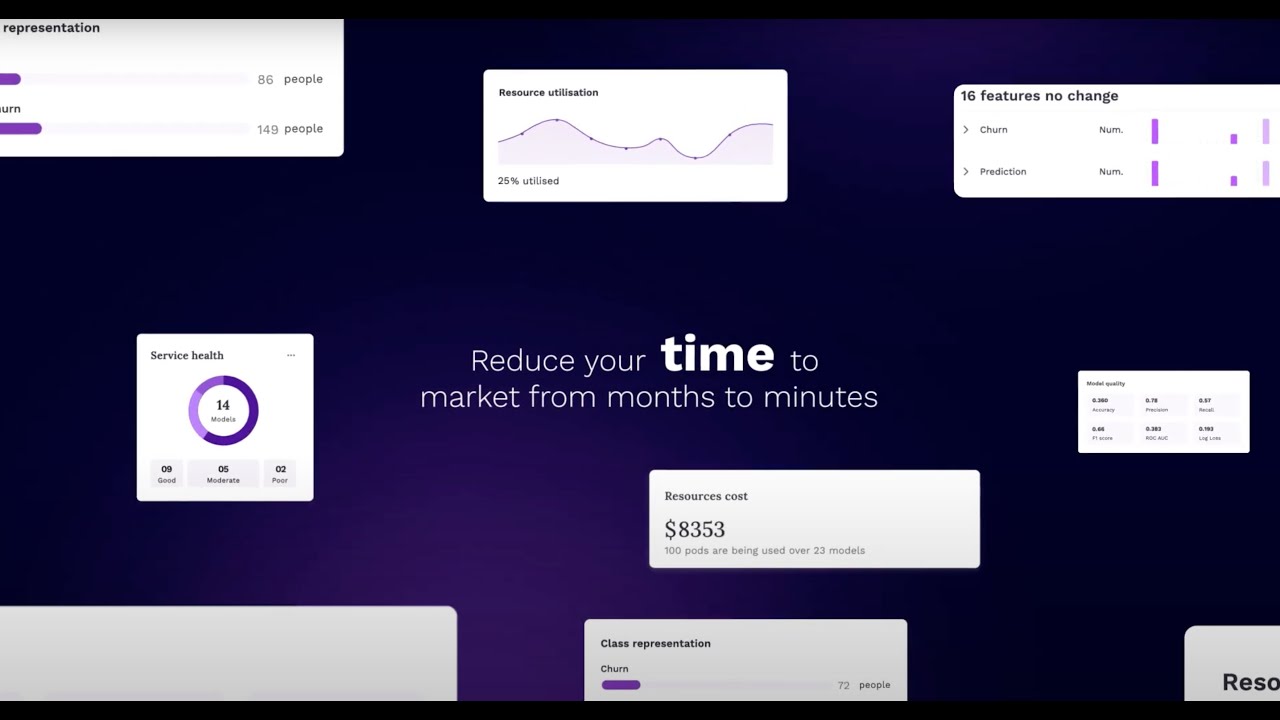 SaaS Explainer Video for Enterprise’s Product: Refract / Software Demo ...