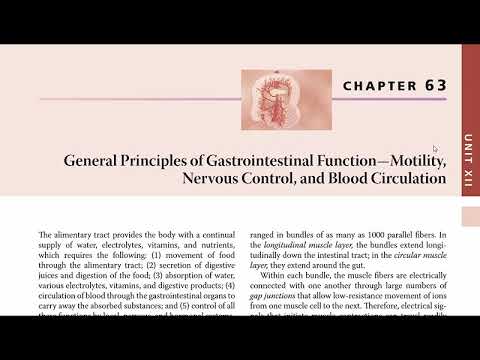 Functions of GIT | Layers of gut wall | #GITphysiology | Guyton, Chap ...