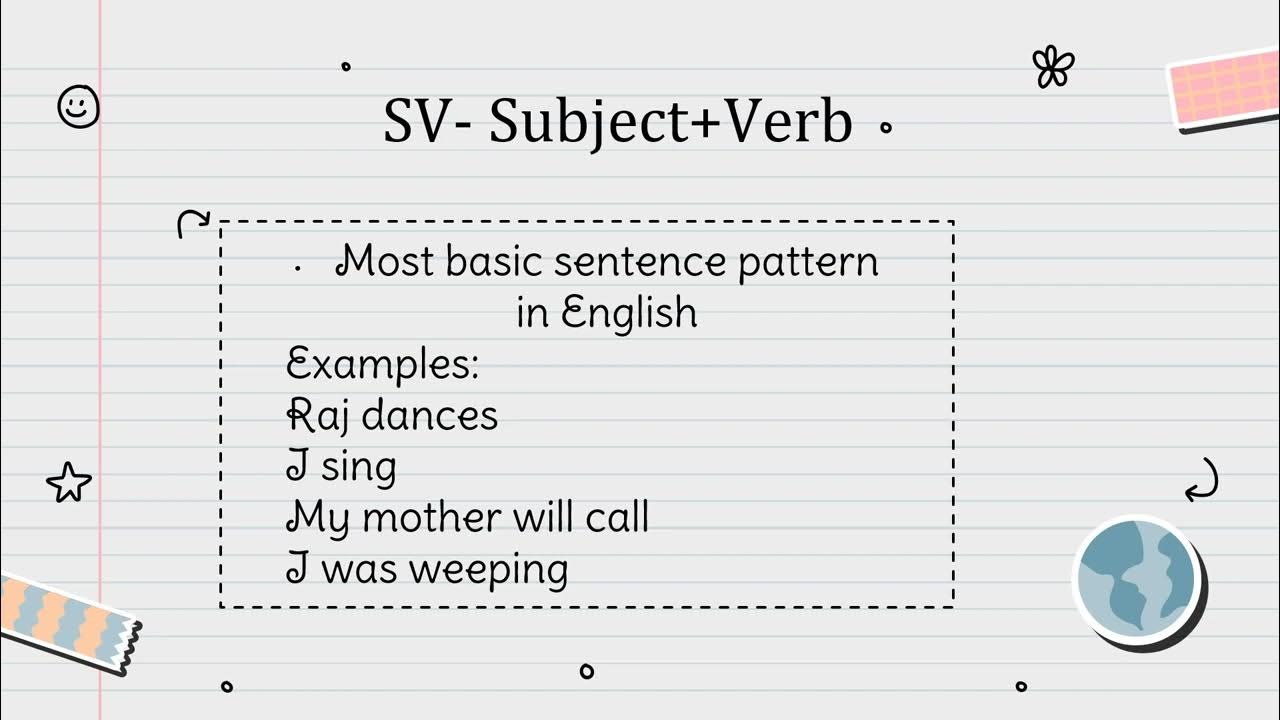 Functional Grammar and Communication in English- ENG1 A02 (University ...