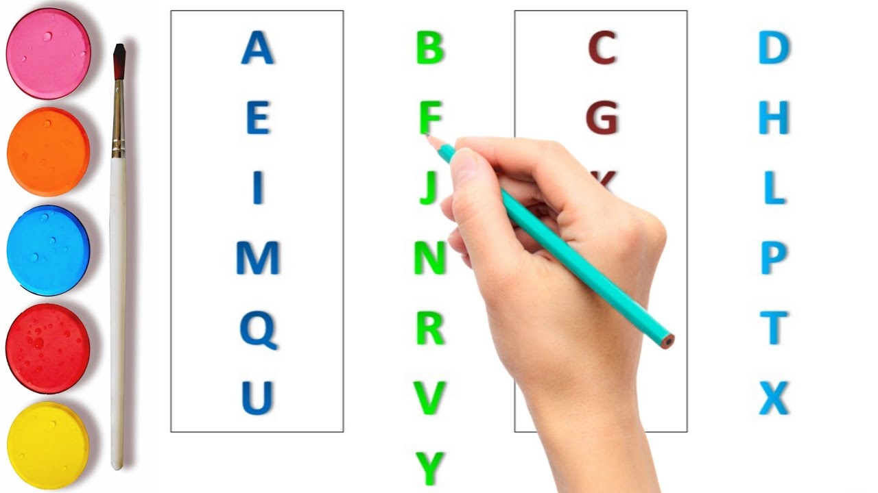 A to Z Alphabets for Kids | ABCD Learning | English Alphabet Song ...