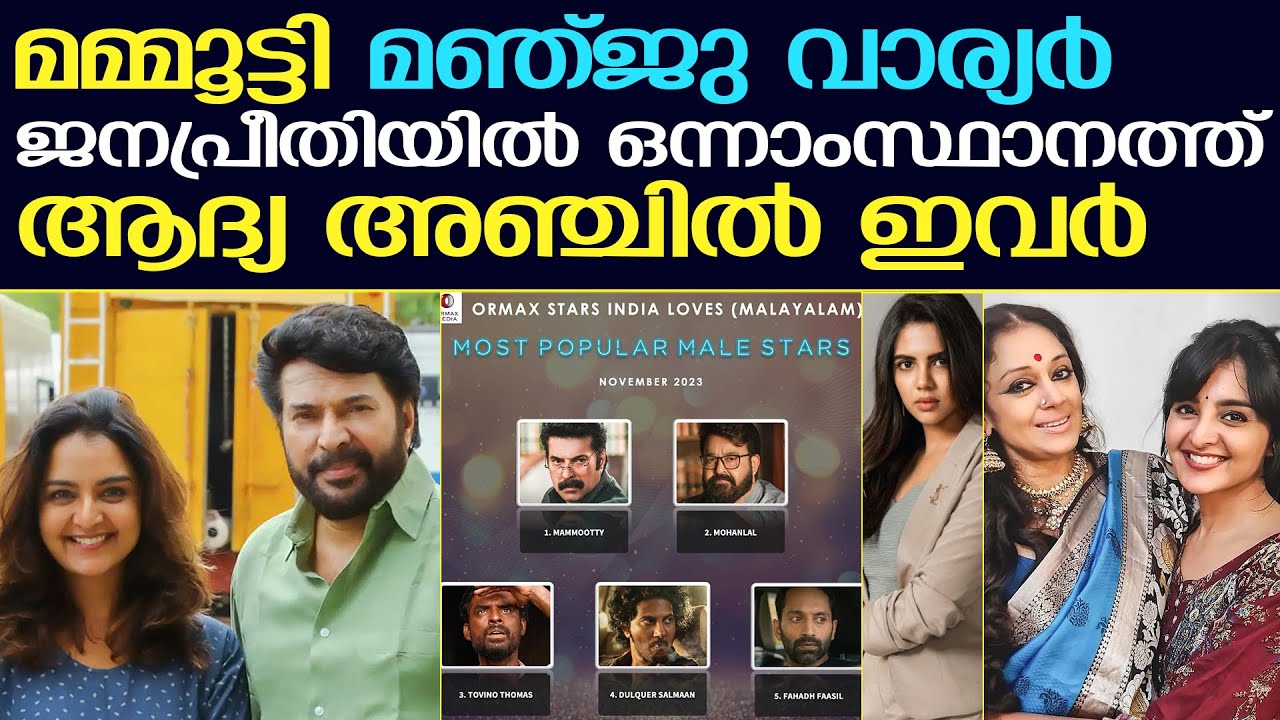 2023ലെ ഏറ്റവും ജനപ്രീതിയുള്ള മലയാളി 5 സിനിമാതാരങ്ങൾ..! | most popular ...