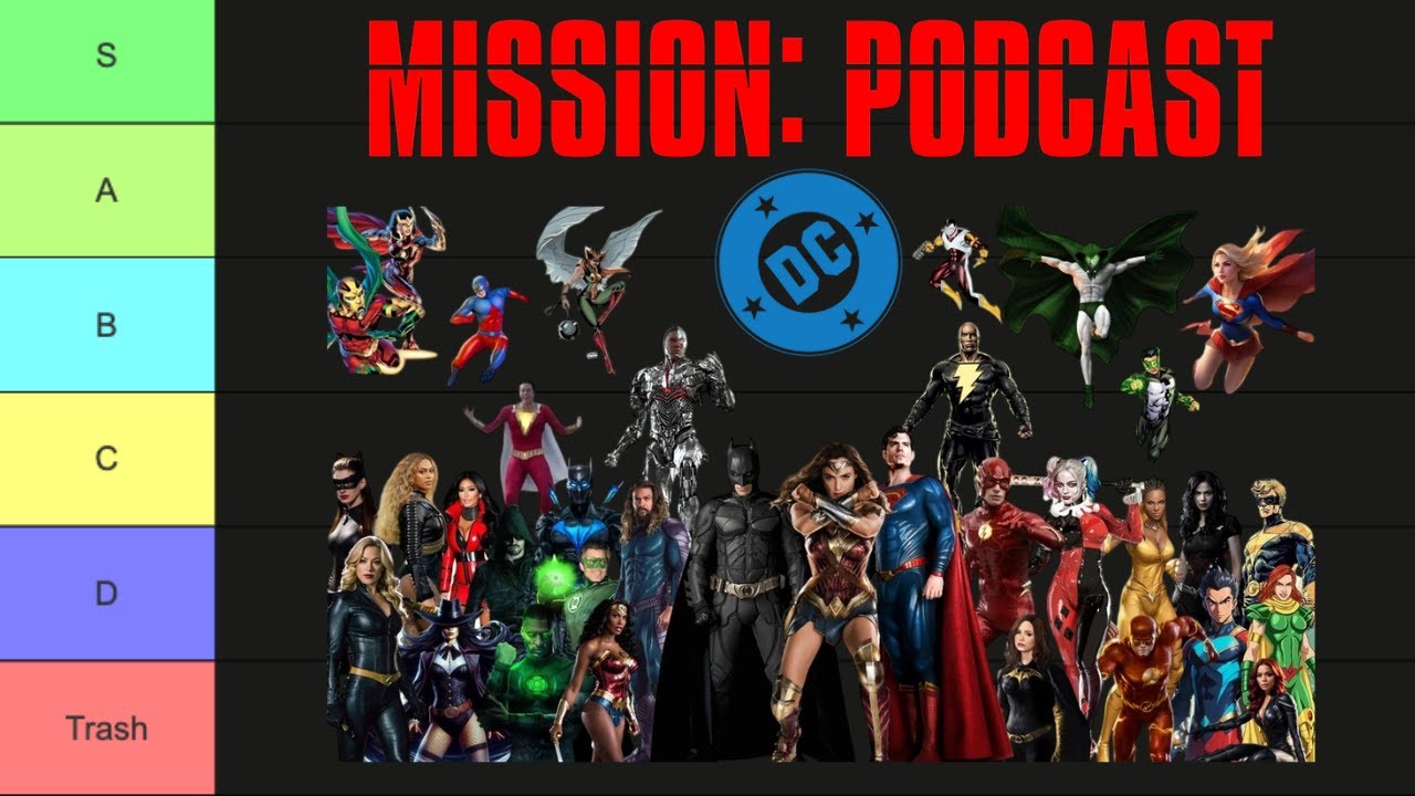 RANKING EVERY DC MOVIE!!! - YouTube