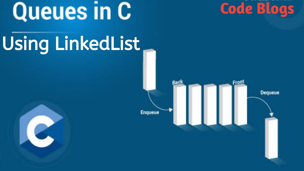 Queue Implementation using LinkedList || Underflow Condition ...
