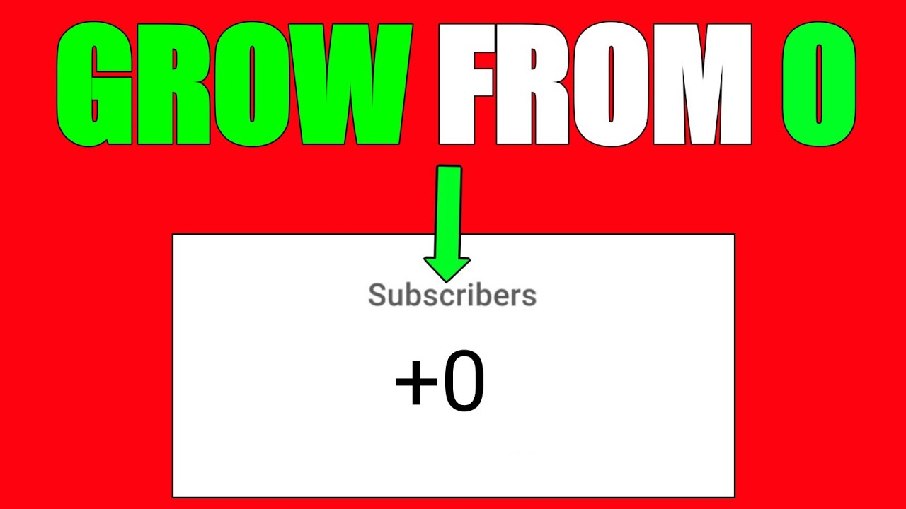 how to GROW GAMING CHANNEL from 0 subscribers [ GUARANTEED ] - YouTube