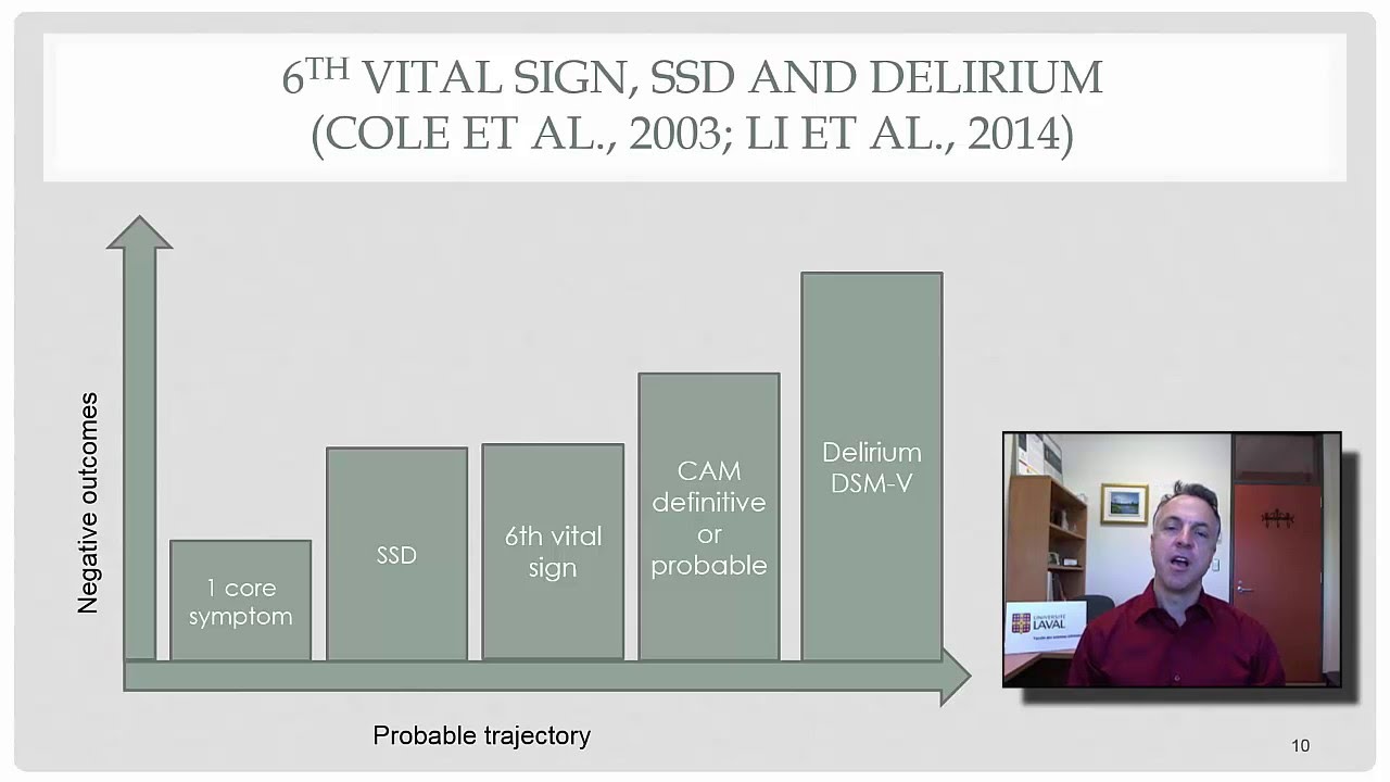 6- RADAR : research results (English) - YouTube