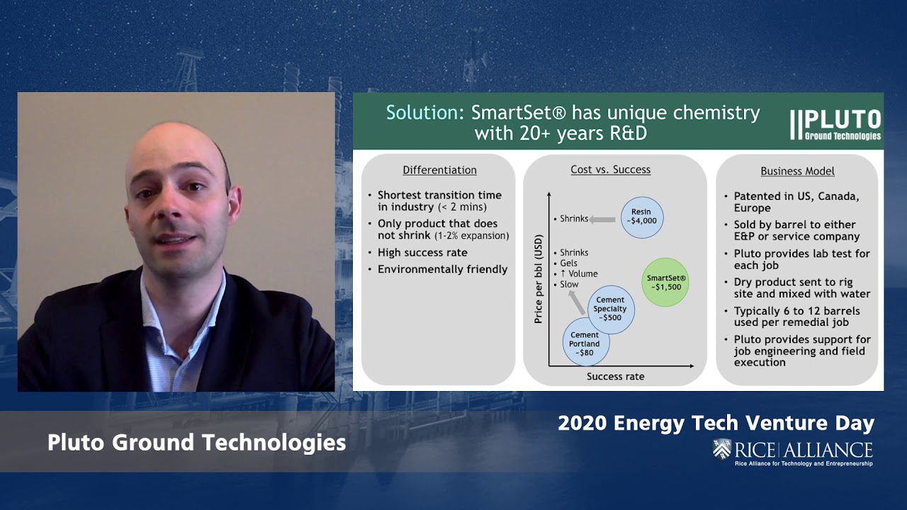 Pluto Ground Technologies - YouTube