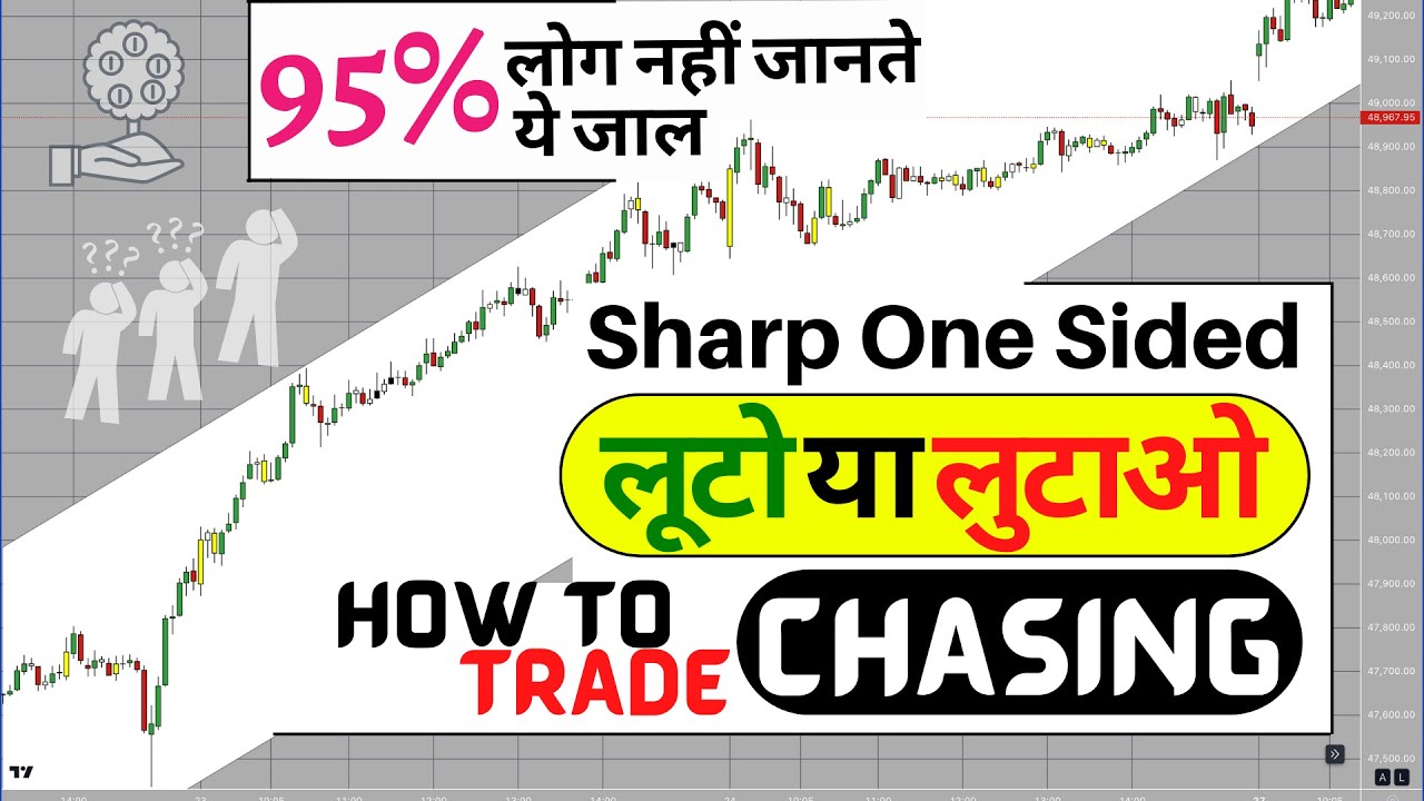 How to trade sharp Market || #banknifty #options #trading #traptrading ...