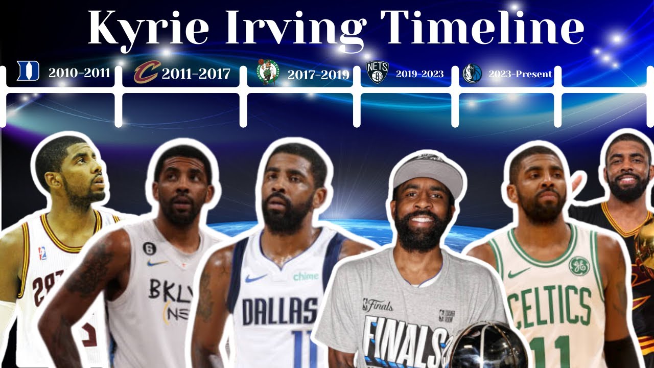 The Kyrie Irving Timeline | From Loved To Hated... To Fans Cheering for ...