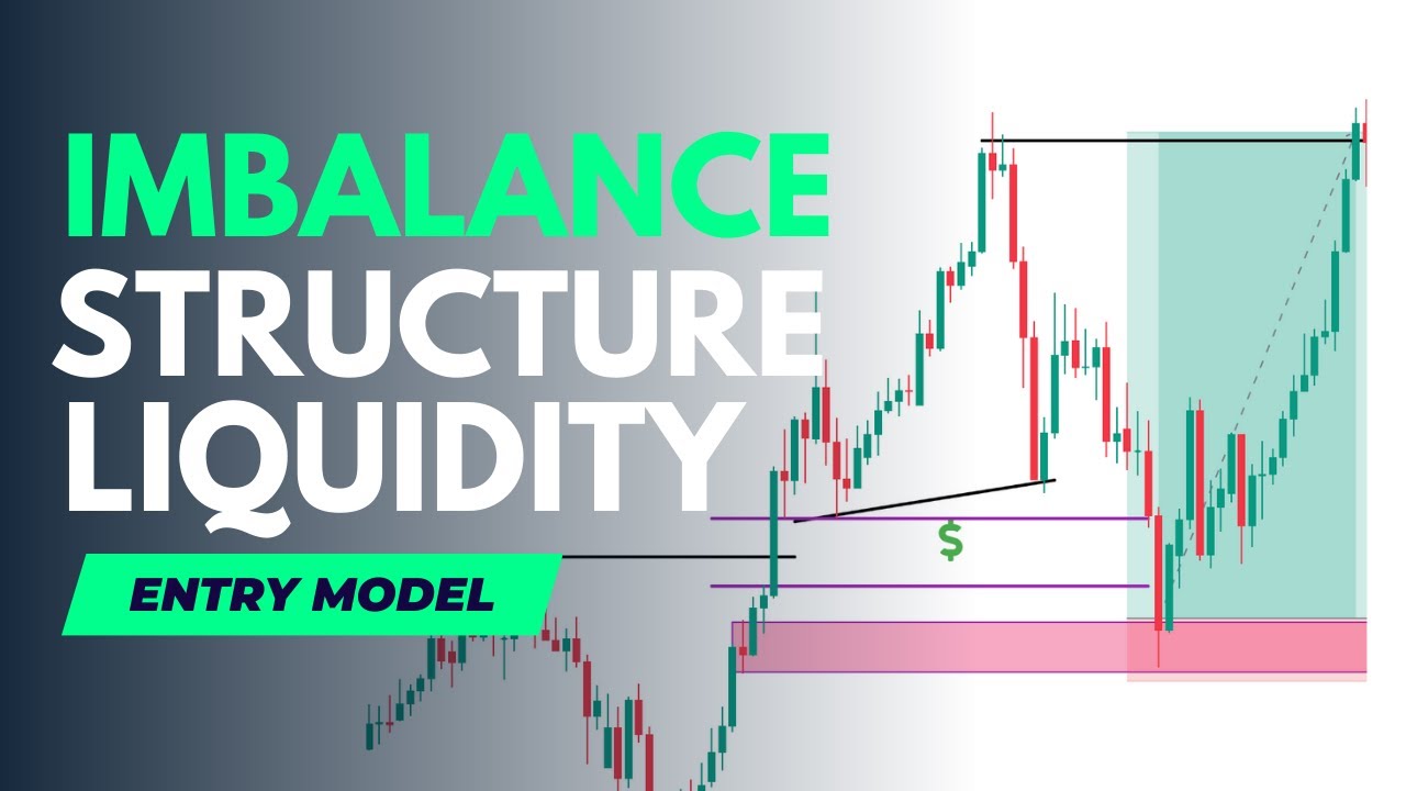 IMBALANCE + LIQUIDITY + BREAK OF STRUCTURE model | One setup that works ...