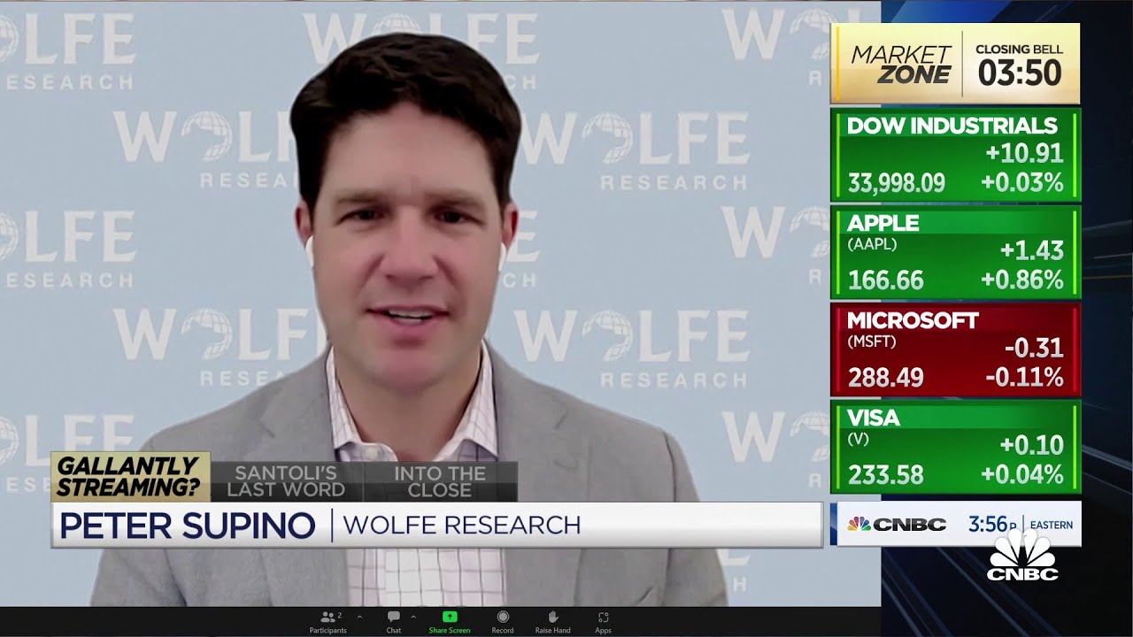 Warner Bros. Discovery is leading the change in the industry, says Wolfe's Peter Supino - YouTube