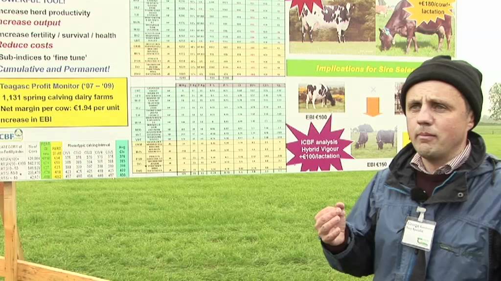 George Ramsbottom - Fertility Management: Greenfield Open Day 21 June ...