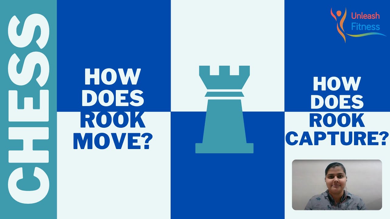 Chess Basics: Episode 2 | How does Rook move & capture? | Chess ...